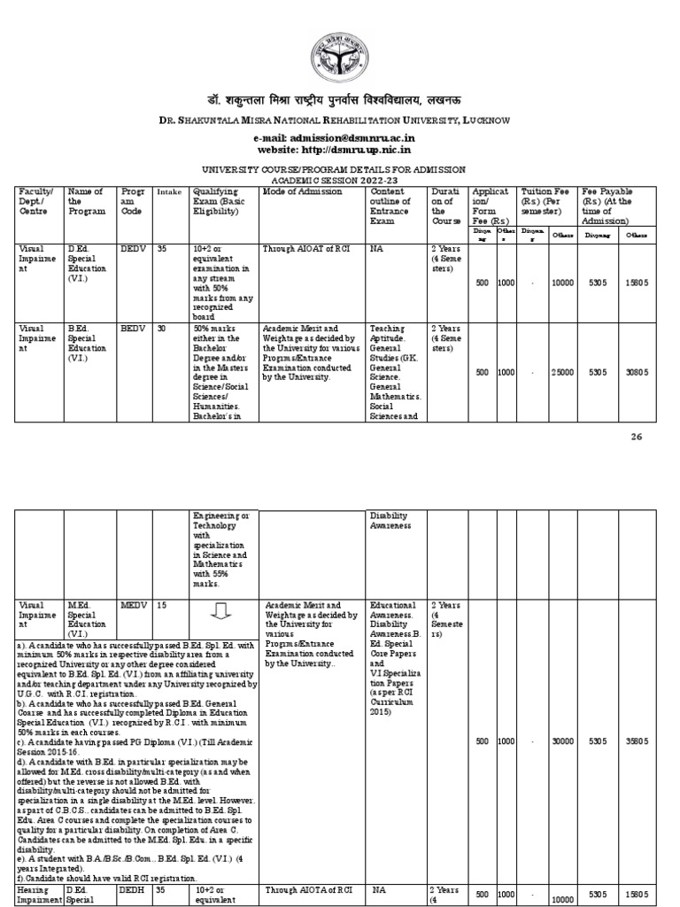 Program Detail | PDF | Academic Degree | Bachelor's Degree