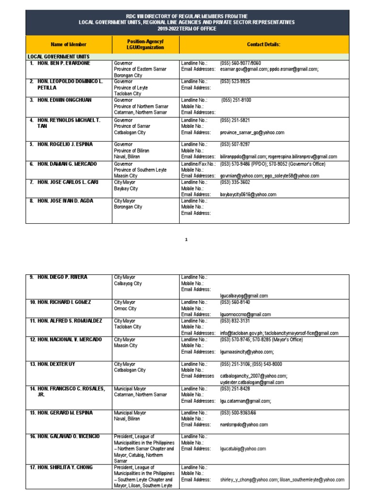 Untitled | PDF | Service Industries | Telecommunications