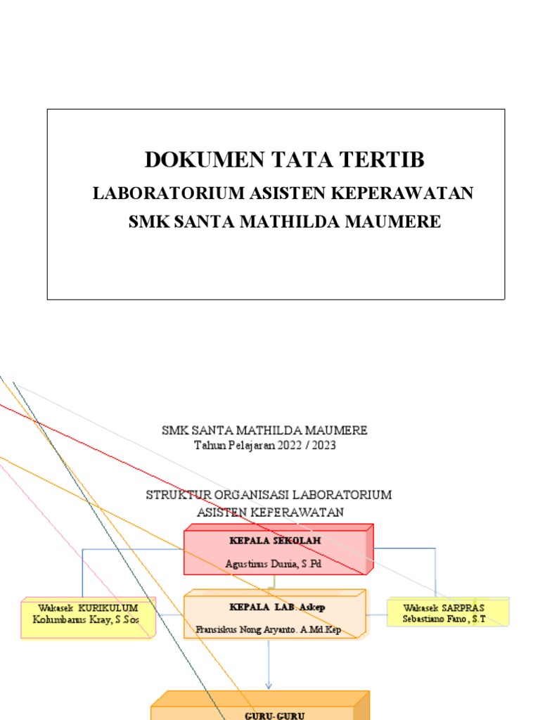 Dokumen Tata Tertib: Laboratorium Asisten Keperawatan SMK Santa ...