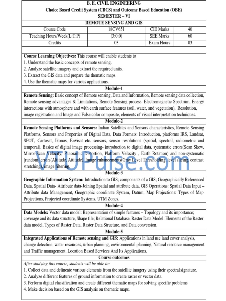 RS GIS 18CV651 Notes MODULE 1 | PDF