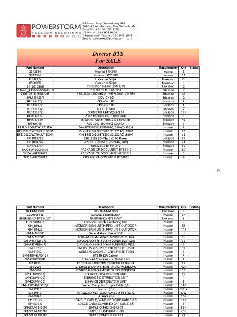 Telecom Equipment Inventory | PDF | Coaxial Cable | Broadcasting