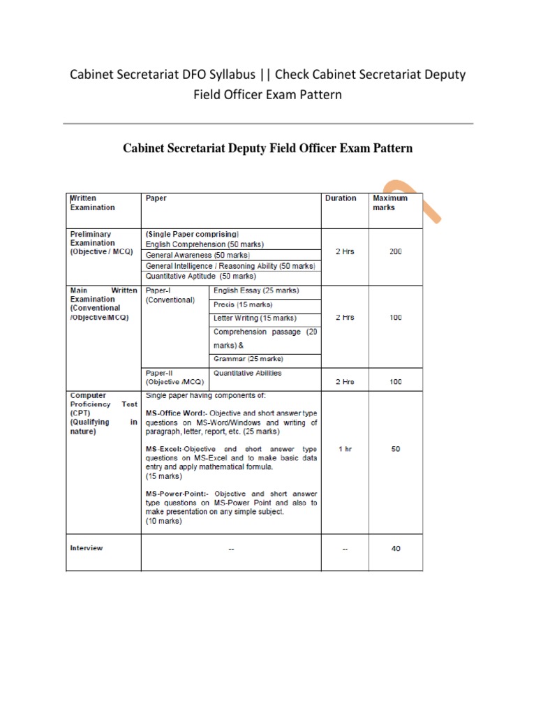 Cabinet Secretariat DFO Syllabus PDF | PDF | Analysis | Reason