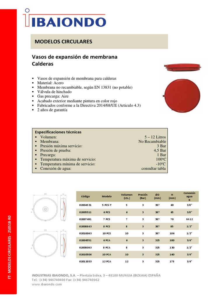 Modelos Circulares | PDF