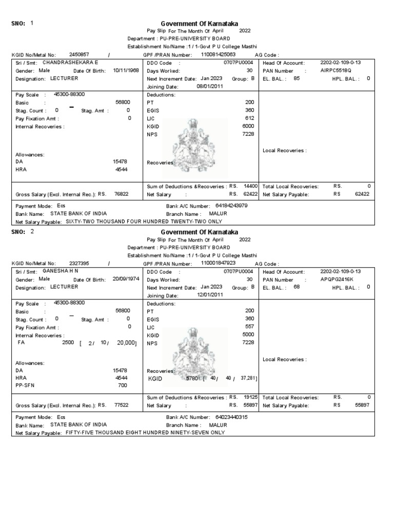 Government of Karnataka | PDF