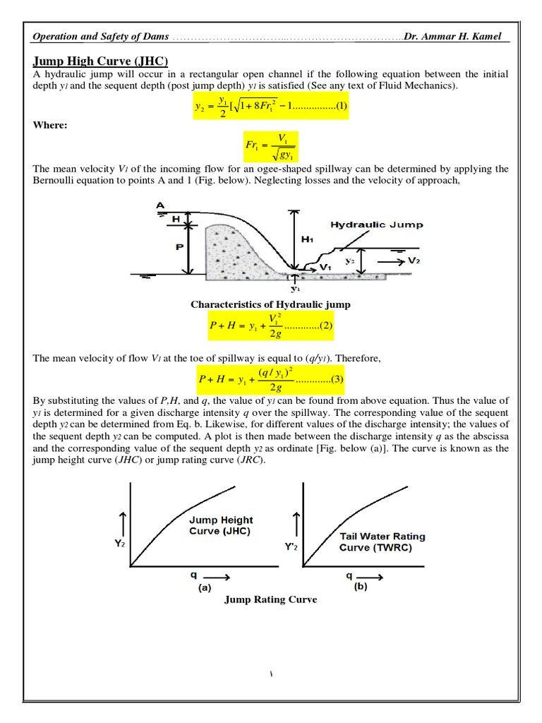 Jump High Curve (JHC) : FR y y | PDF | Spillway | Chemical Engineering