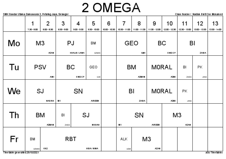 2 Omega | PDF