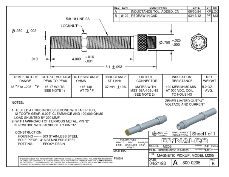 5/8-18 UNF-2A: Sheet 1 of 1 | PDF | Quantity | Metrology