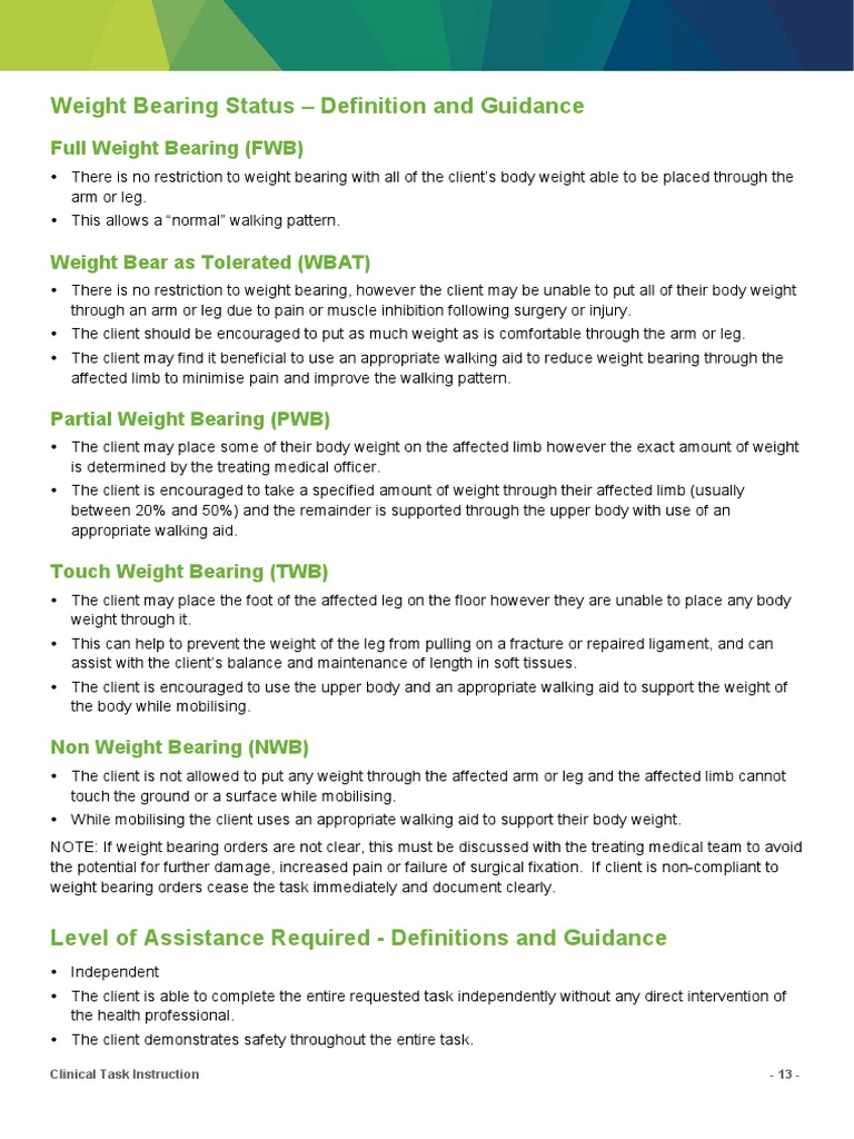 Weight Bearing Status and Assistance Guide | PDF | Balance (Ability ...