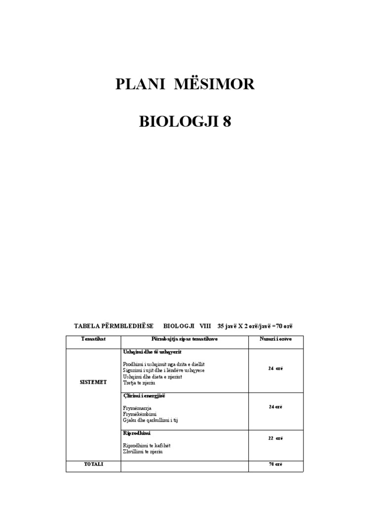 Biologjia 8 Plani Mësimor | PDF