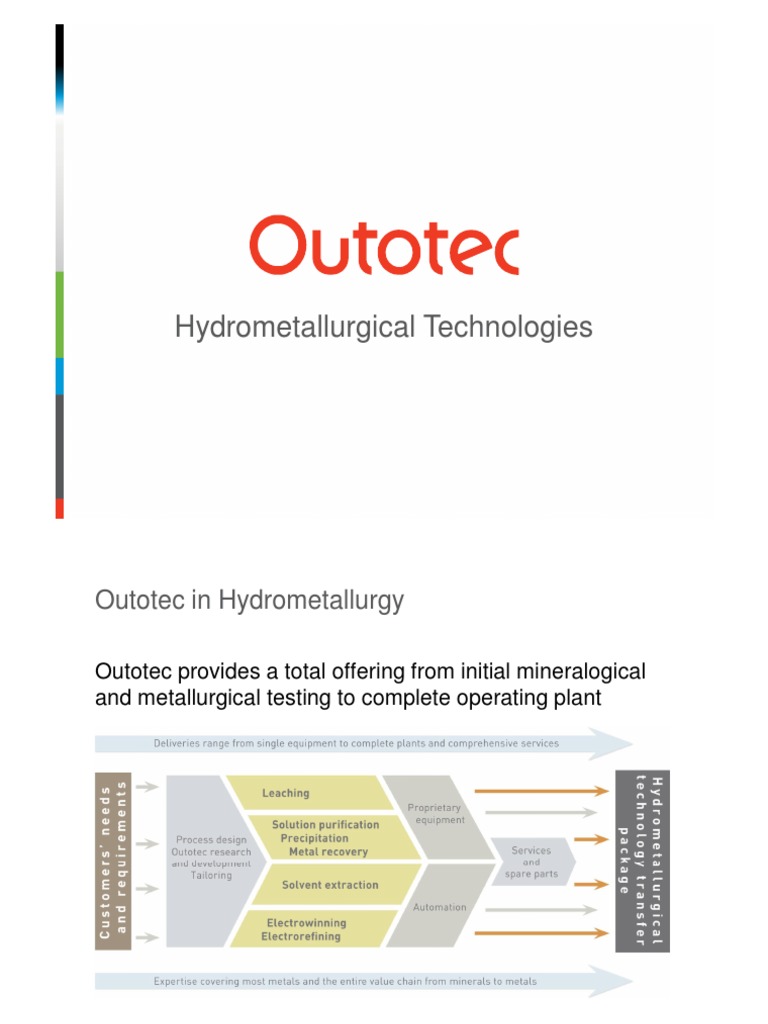 Outotec Hydrometallurgical Technologies Apr 2015 | PDF