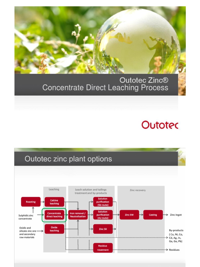 Outotec Zinc Direct Leaching | PDF