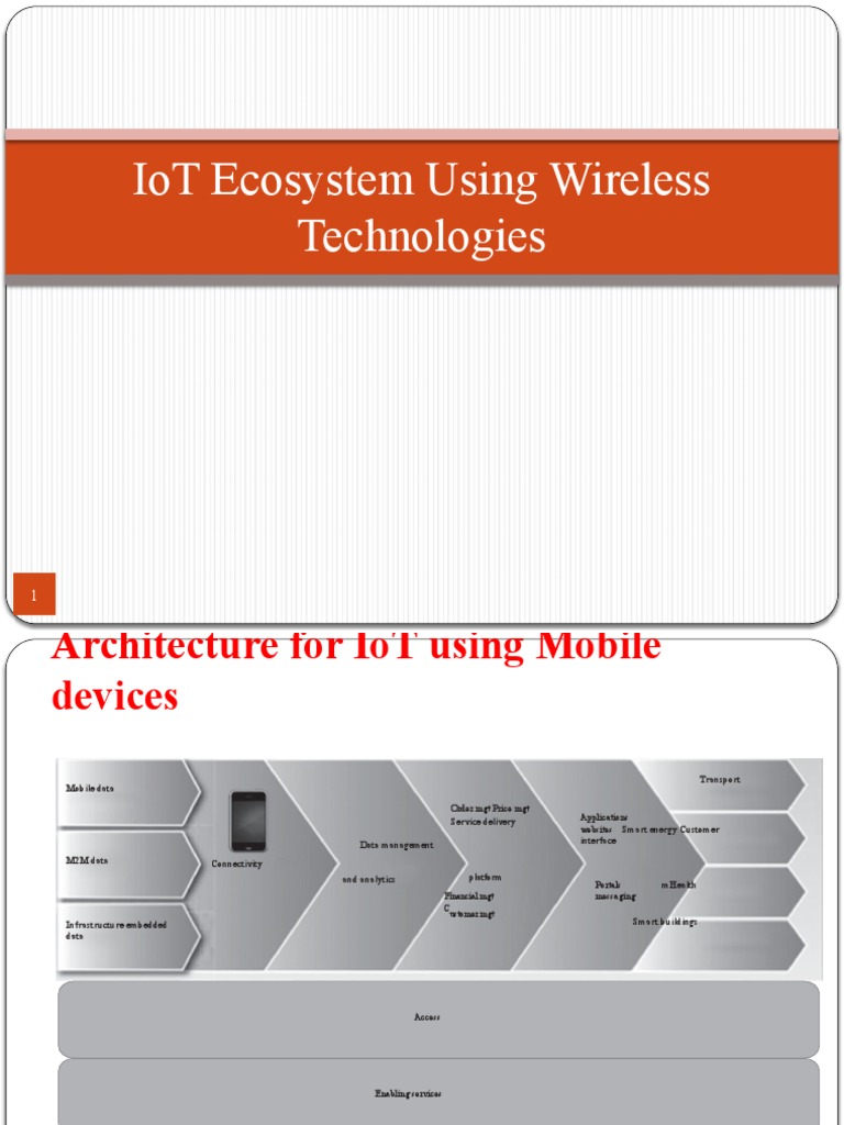 IoT Wireless Tech and LPWAN Guide | PDF | Business | Computers