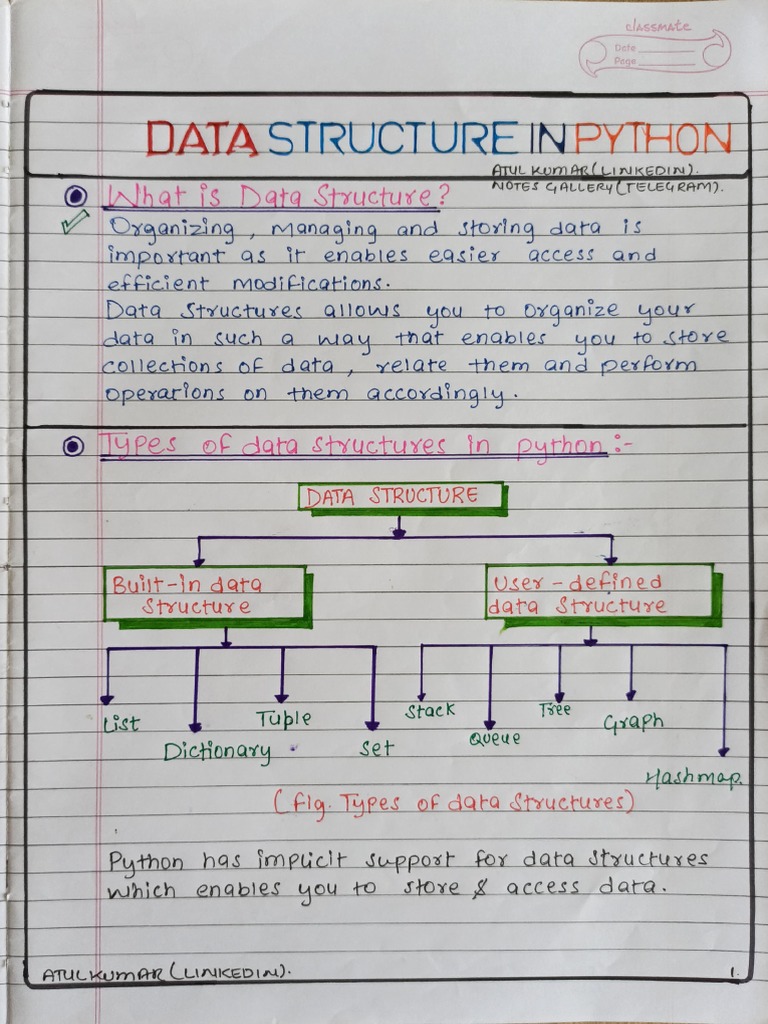 ?data Structure in Python ? | PDF