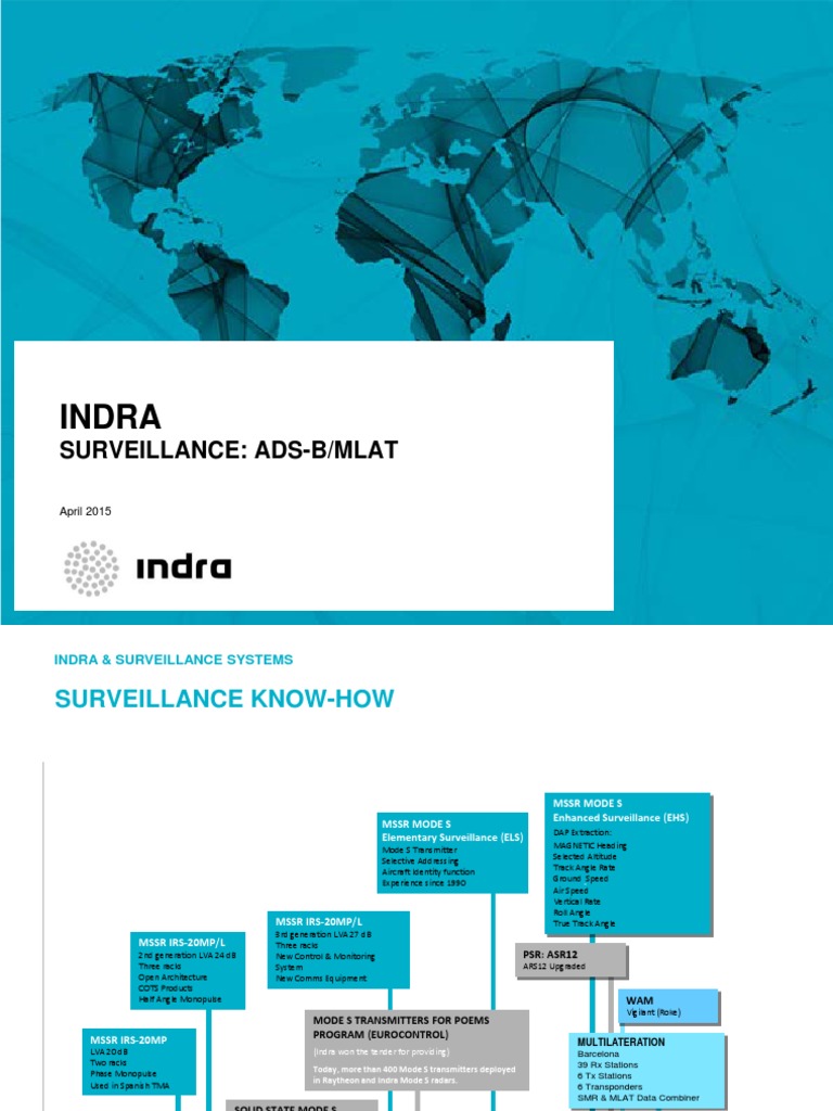 SP14 - Indra ATM Rod Miller - No Video | PDF