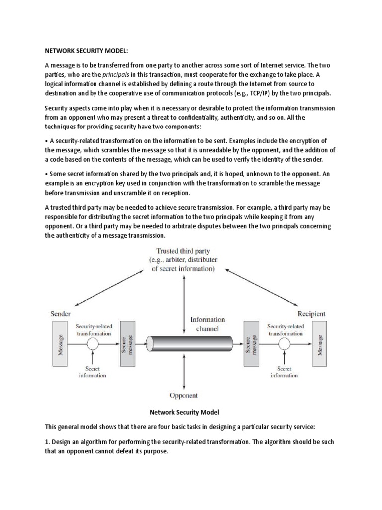 Network Security Model Pdf Encryption Cipher