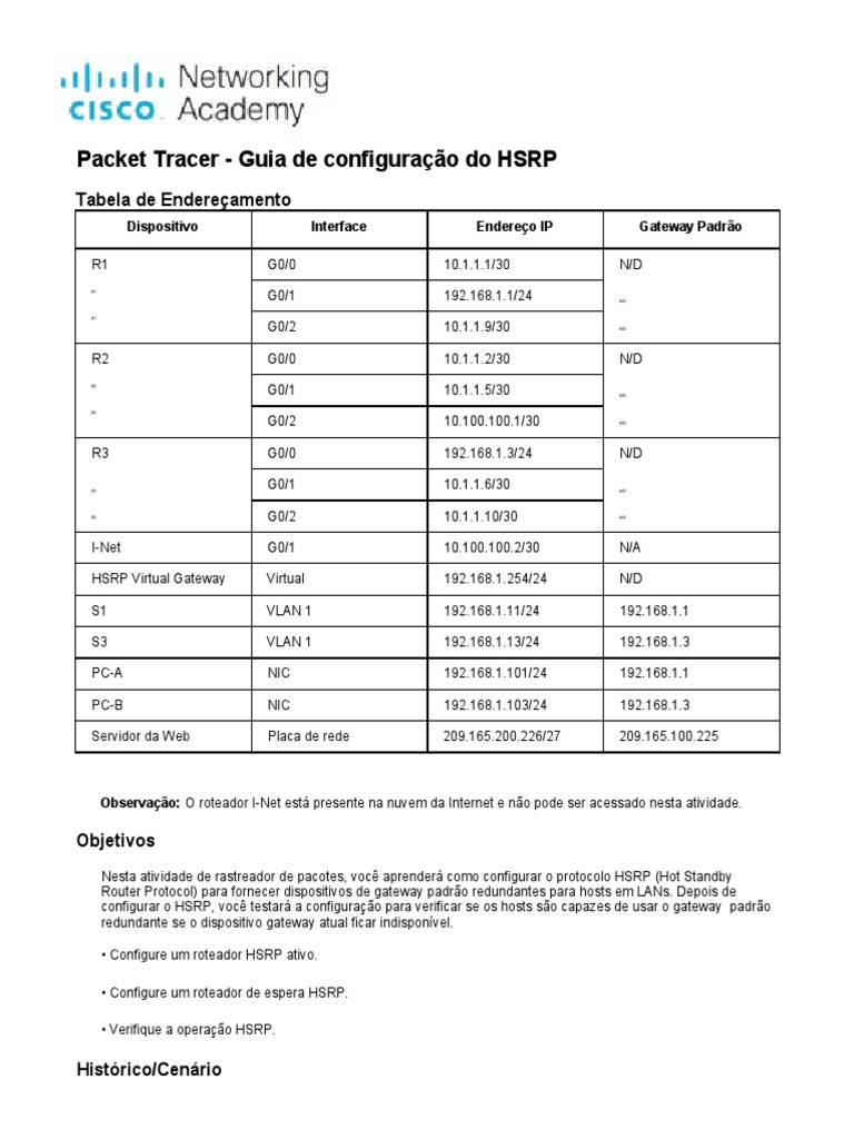 9.3.3 Packet Tracer - HSRP Configuration Guide - PT BR | PDF
