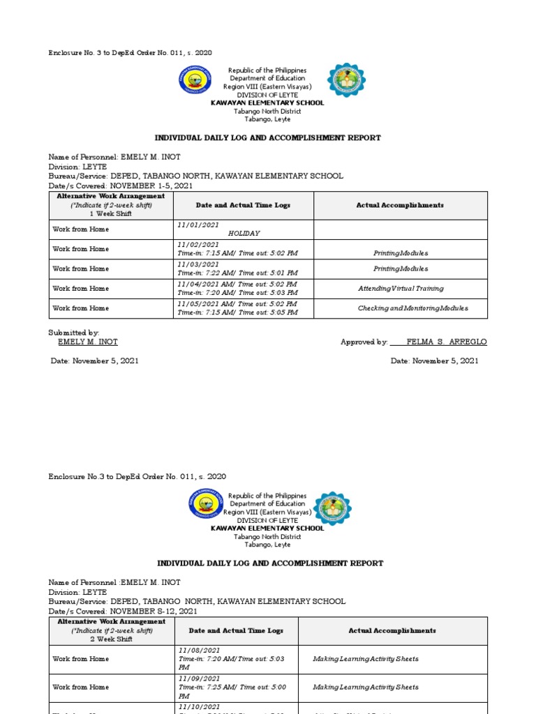 Accomplishment Report | PDF | Government | Government Agencies