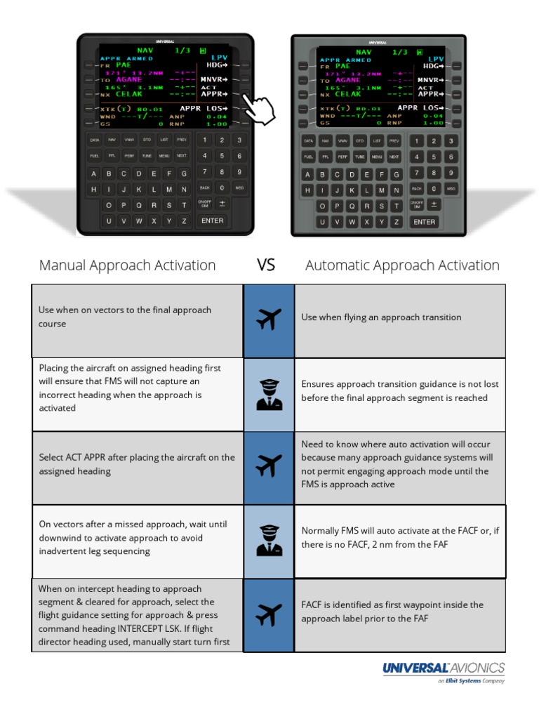 Manual Vs Automatic Approach Activation | PDF Manual Vs Automatic Approach Activation | PDF