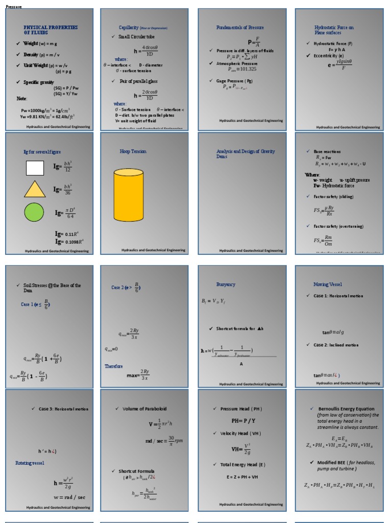 Hydraulics | PDF | Dynamics (Mechanics) | Hydrology