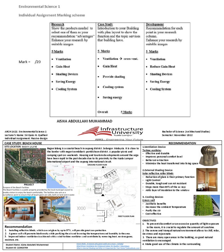 Aisha Abdullahi Muhammad Individual Assignment | PDF | Ventilation (Architecture) | Building ...