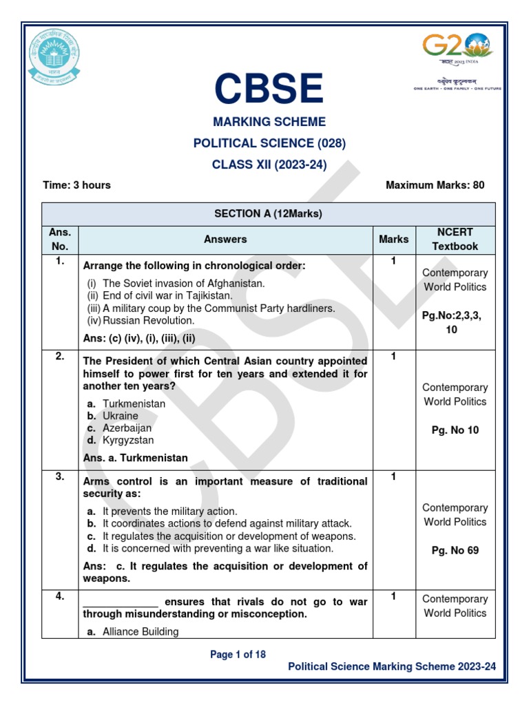 Marking Scheme Political Science (028) CLASS XII (2023-24) | PDF