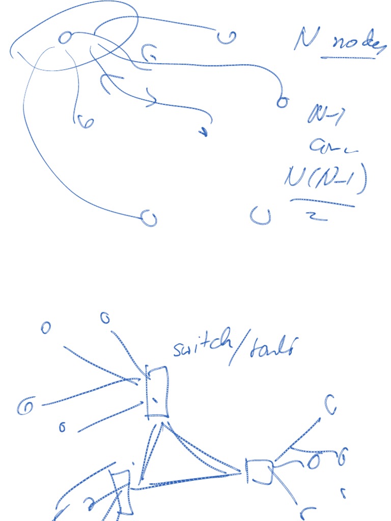 ch1 Introduction | PDF | Computer Network | Internet Protocol Suite