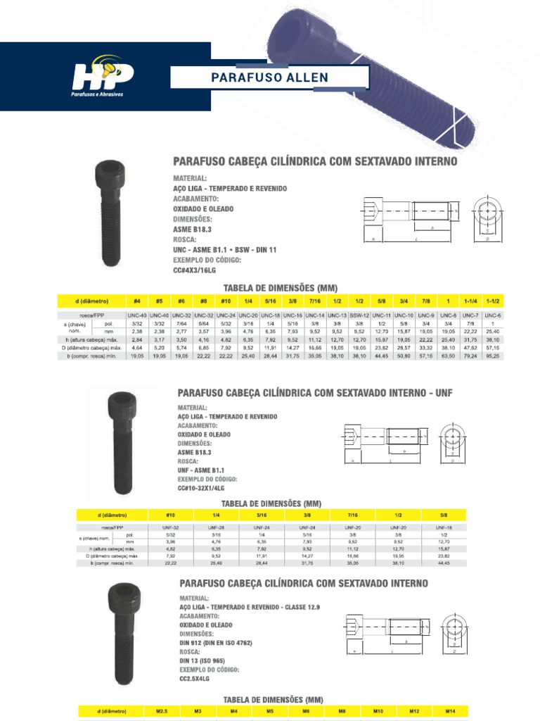 PARAFUSO Allen | PDF