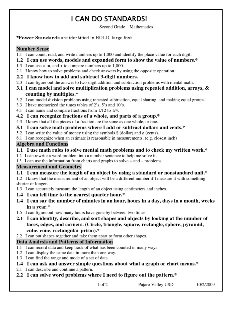 Arkansas Second Grade Math Standards | PDF | Shape | Teaching Mathematics
