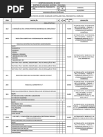 Check List UBS | PDF