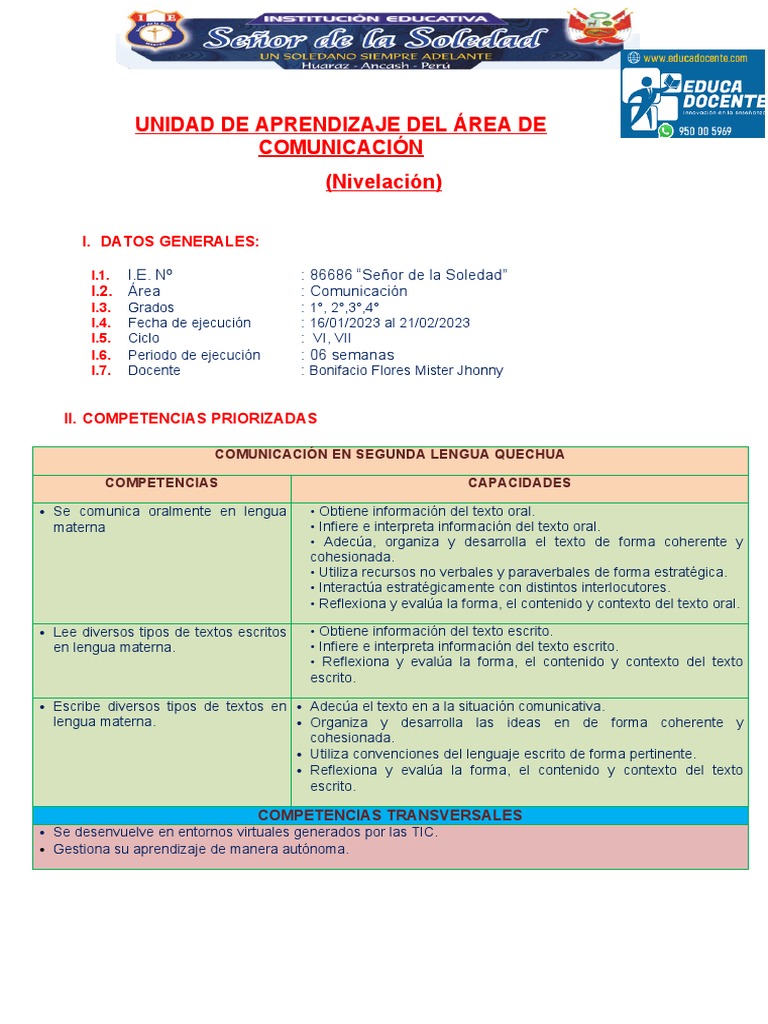 Unidad de Aprendizaje Comunicación | Descargar gratis PDF | Aprendizaje | Comunicación