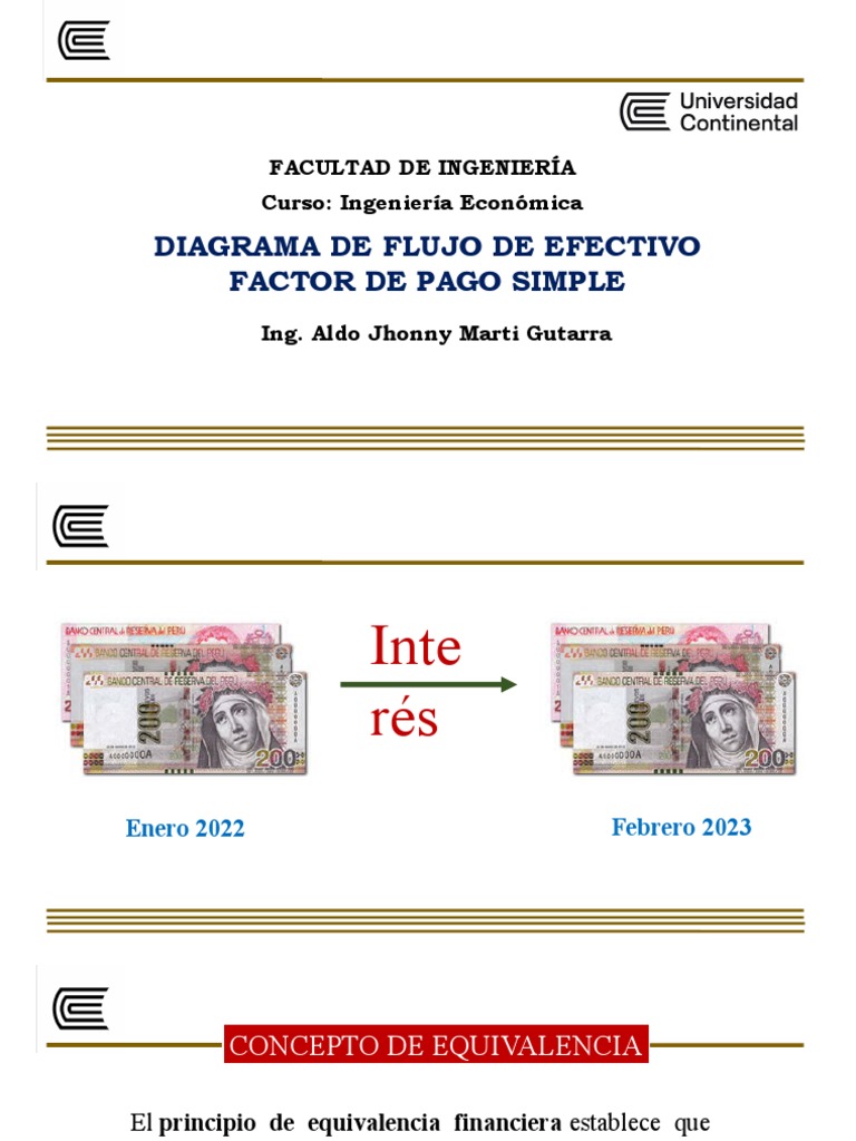 Diagrama de Flujo de Efectivo Factor de Pago Simple: Facultad de ...