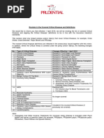 Wbhs Opd Annexure - I | PDF | Neurology | Human Diseases And Disorders