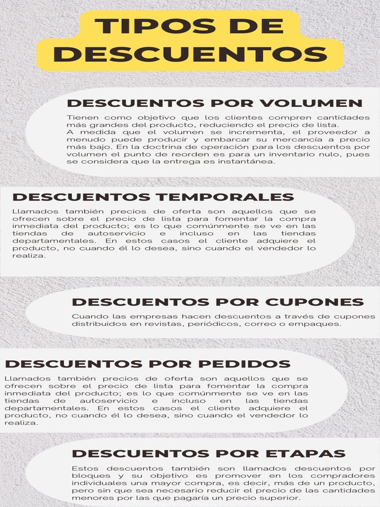 Tipos de Descuentos | PDF