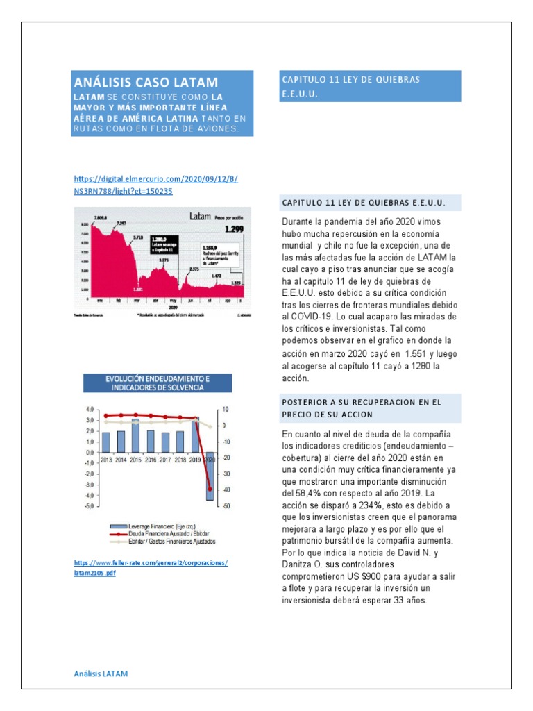 Análisis Caso LATAM | PDF