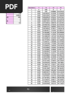 AWG Wire Chart, Aught, MCM Kcmil, US Inch, and Metric Wire Sizes | PDF ...