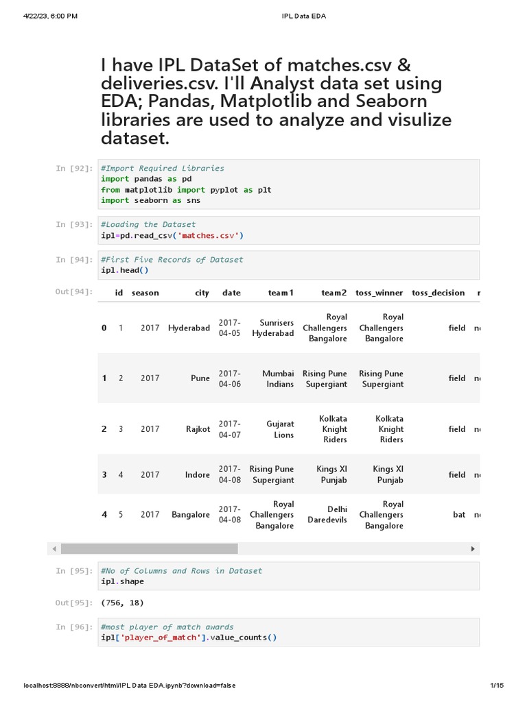 Cricket Prediction ML | PDF