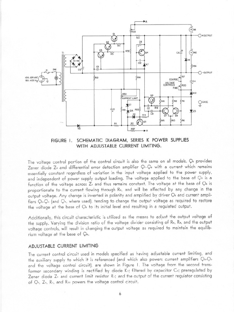 K20 D50 Layout | PDF
