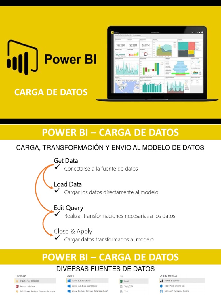 02.power BI-Carga de Datos | PDF | Informática