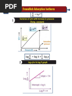 Ray Optics Formula Sheet | PDF
