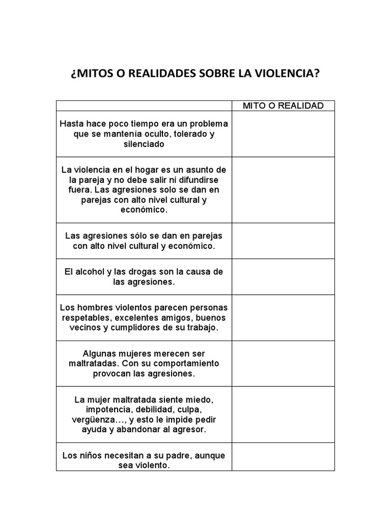 Respuestas. Actividades Violencia de Genero | PDF
