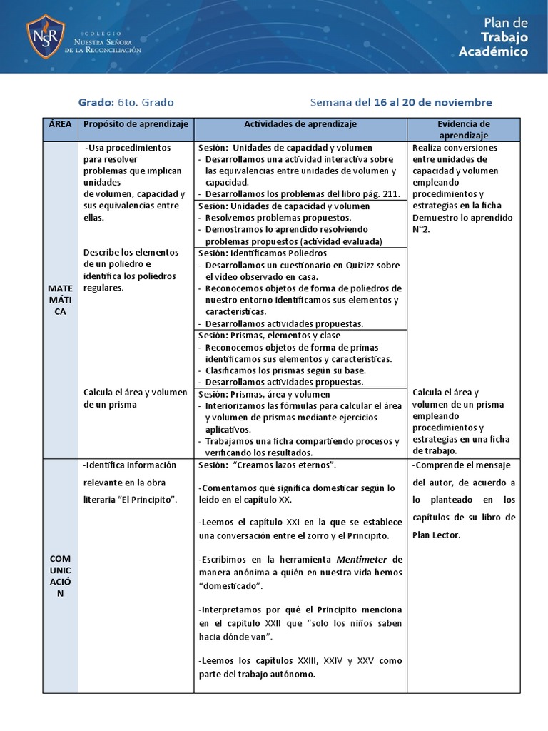CNSR Plan de Trabajo Academico 6° | PDF