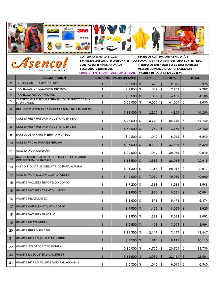 COTIZACION DE DOTACION No 242 GASCAL U D DOTACIONES | PDF