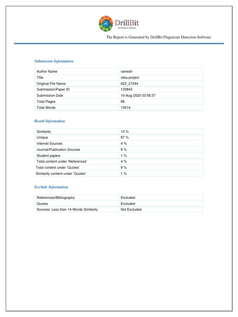 The Report Is Generated by Drillbit Plagiarism Detection Software | PDF ...