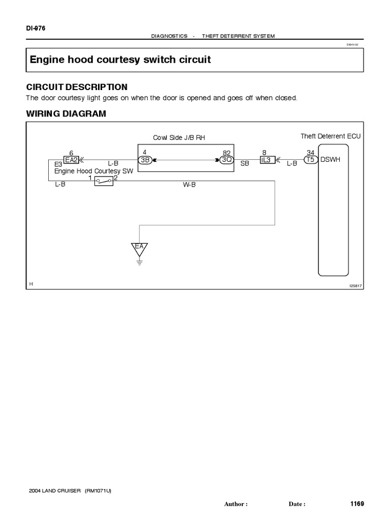 Engine Hood Courtesy Switch Circuit | PDF | Fuse (Electrical ...