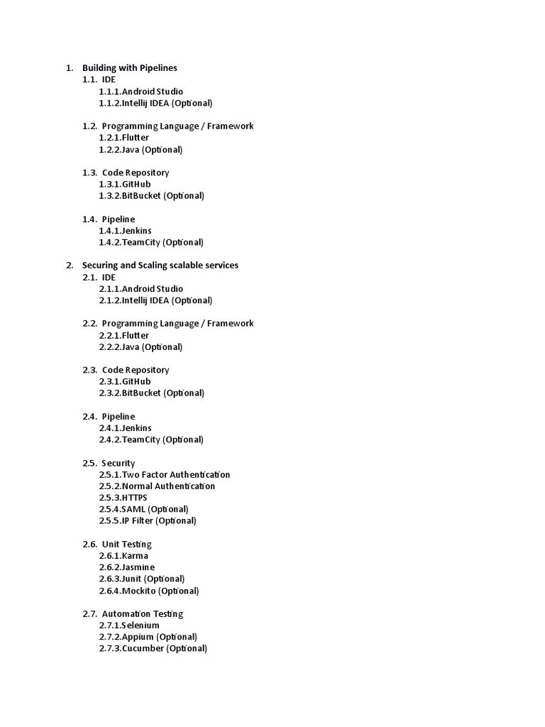 Practs | PDF | Selenium (Software) | Unit Testing
