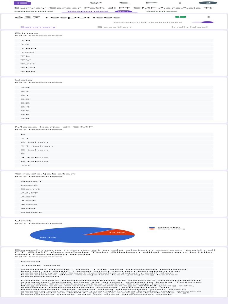 Survey Career Path Di PT GMF AeroAsia Tbk. - Google Forms 2 | PDF