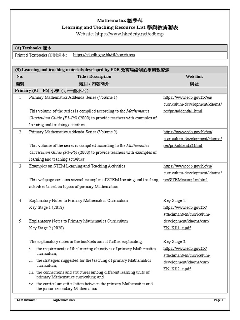 EDB Mathematics Learning Resources | PDF | Curriculum | Mathematics