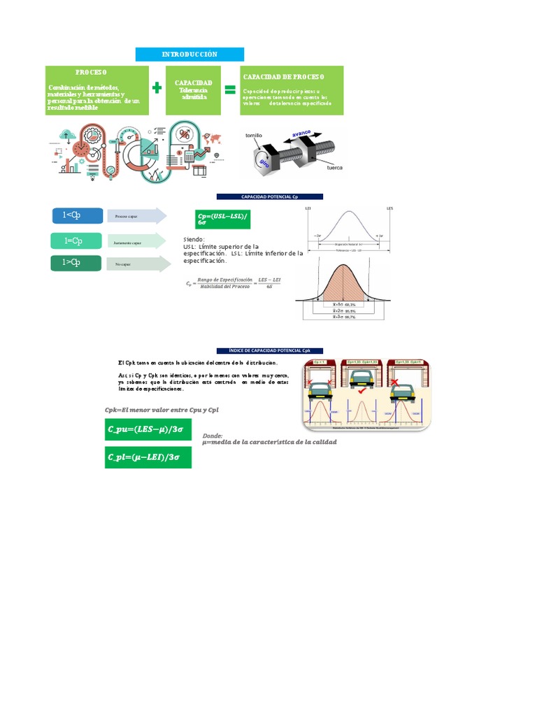 Cp - Cpk Ejemplito | PDF