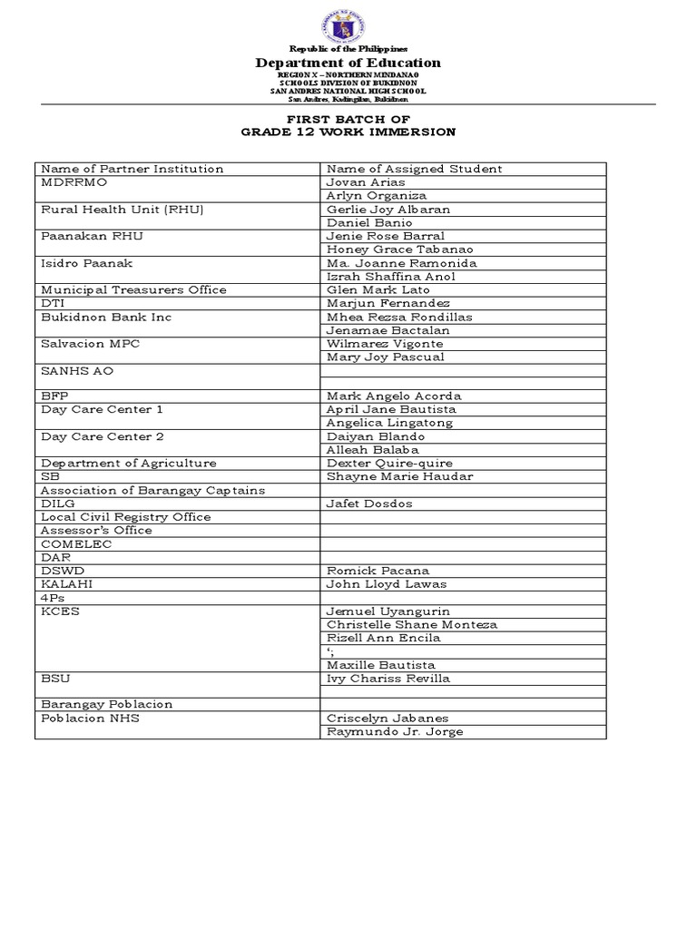 Department of Education: First Batch of Grade 12 Work Immersion | PDF ...