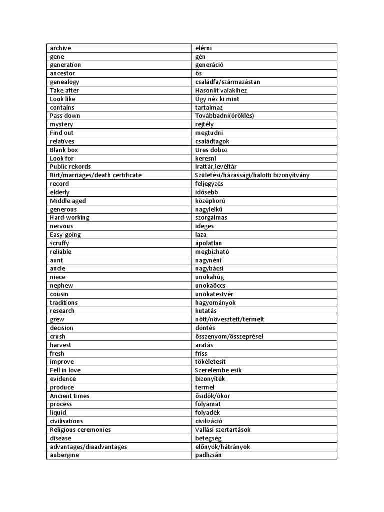 Angol szavak táblázat | PDF
